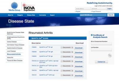 INOVA Diagnostics screenshot | Rheumatoid Arthritis Warrior