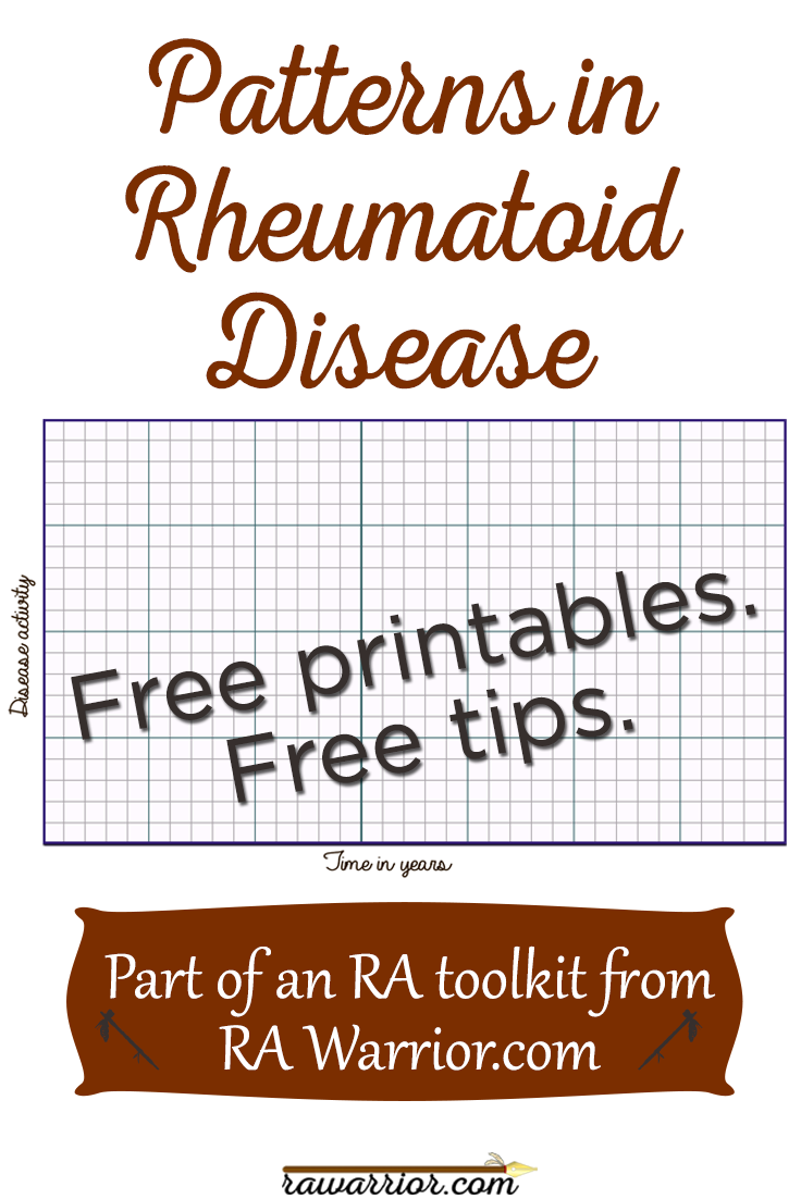 Rheumatoid Arthritis Progression Tool | Rheumatoid Arthritis Warrior