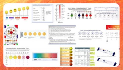 funny pain scale faces | Rheumatoid Arthritis Warrior