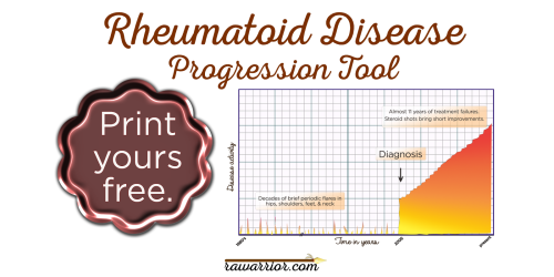 Rheumatoid Arthritis Progression | Rheumatoid Arthritis Warrior